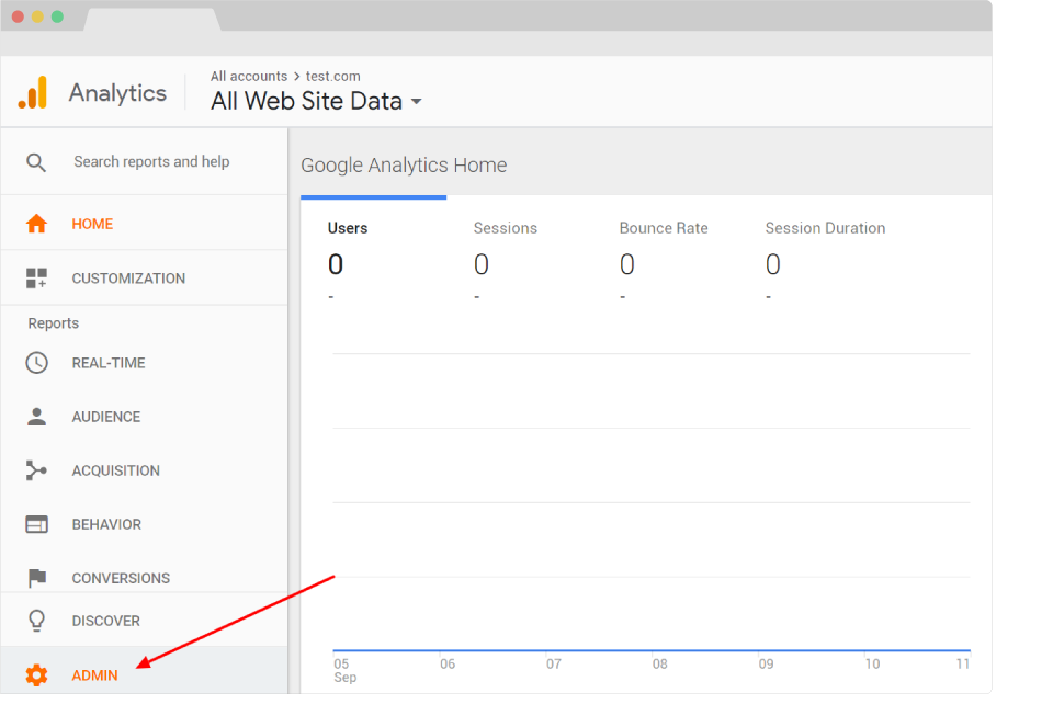 Magento 2 Google Tag Manager Extension (GTM) - Enhanced Ecommerce - WeltPixel