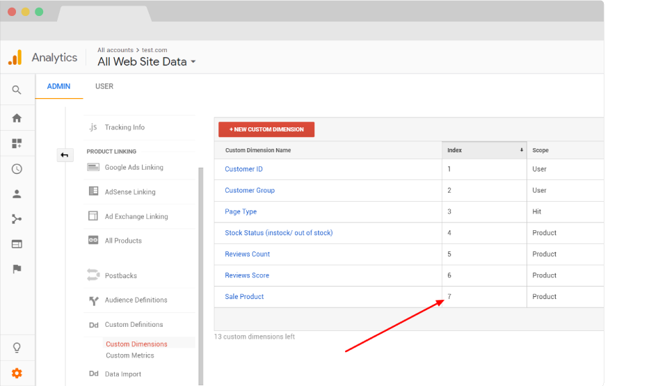 Magento 2 Google Tag Manager Extension (GTM) - Enhanced Ecommerce - WeltPixel