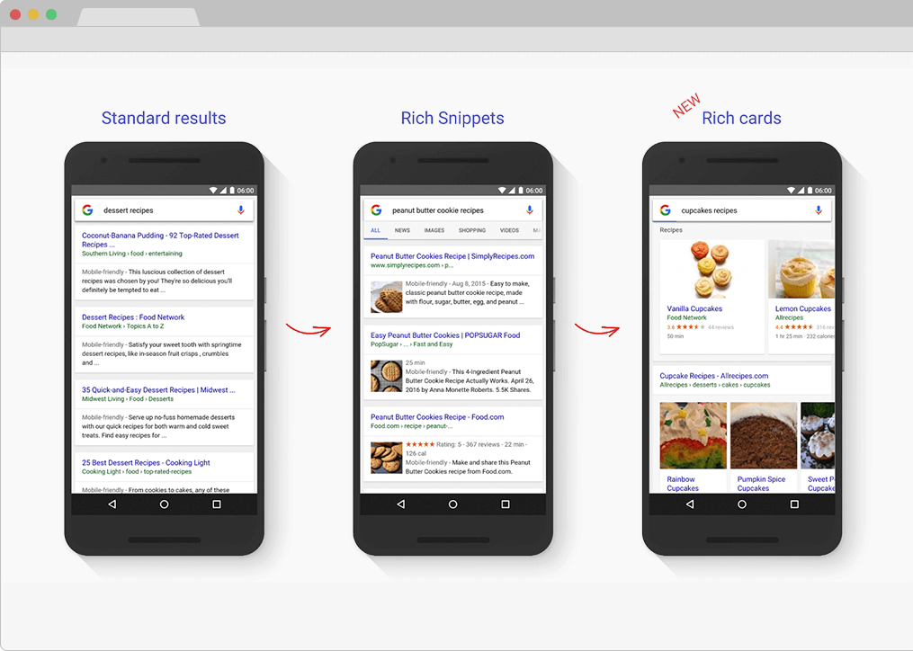 Magento 2 Rich Snippets - Structured data - Schema.Org - WeltPixel