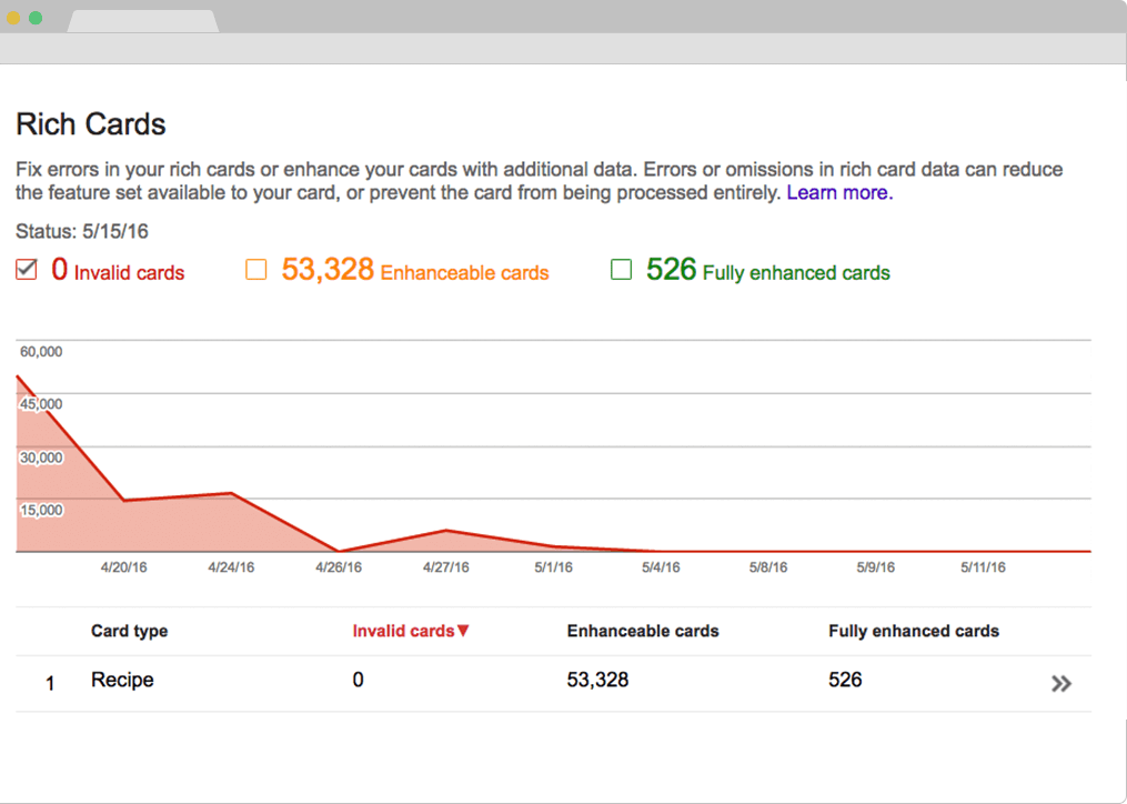 Magento 2 Rich Snippets - Structured data - Schema.Org - WeltPixel