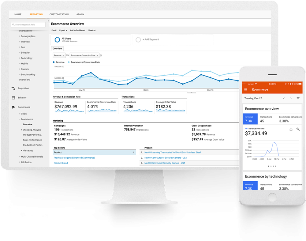 Magento 2 Google Analytics Enhanced Ecommerce UA GTM Tracking FREE